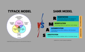 Comparison of TPACK Vs SAMR Model: Which One is Better?